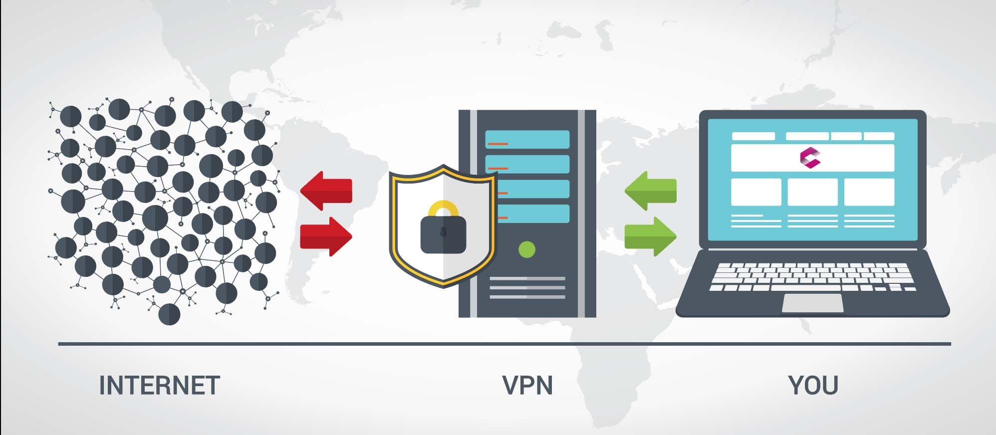 Utilising Autodesk Vault remotely | Cadspec