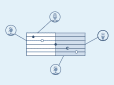 Real-time Revit cloud work-sharing and design collaboration | Cadspec