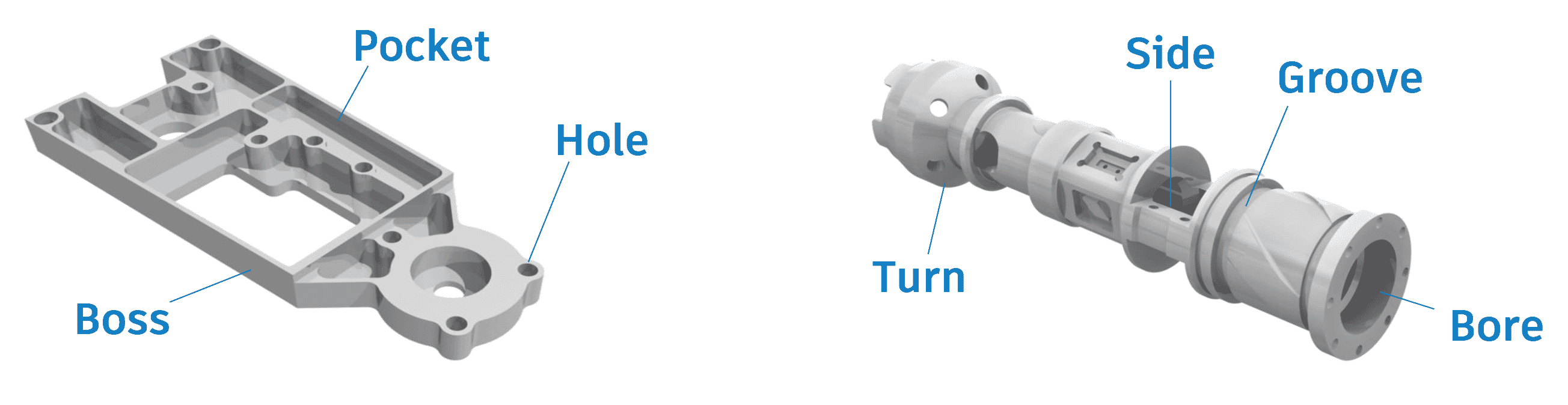 Choosing the right Autodesk CAM Software for your business | Cadspec
